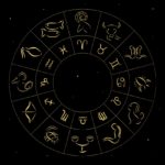 Qual é seu signo complementar? - WeMystic Brasil